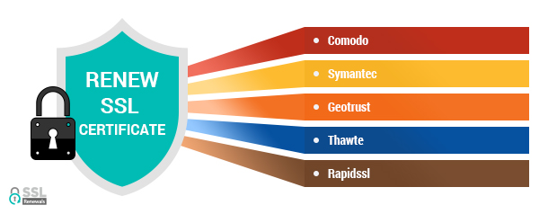 Renew SSL Certificate – Why it’s Important? Renew SSL Certificate – Why it’s Important?